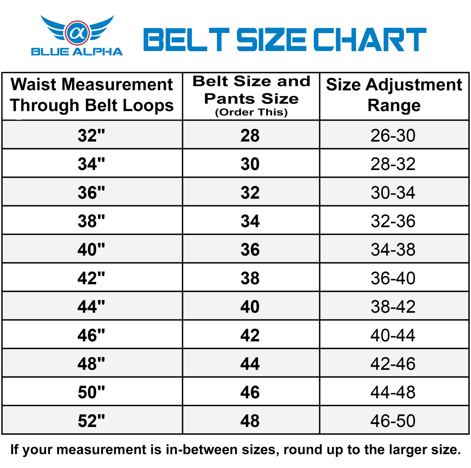 MOLLE 1.75" Battle Belt | Tactical/War Belt | Blue Alpha